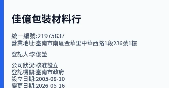 佳億包裝材料行的照片-統編 21975837(臺南市) 公司登記資料與營業項目詳細圖表