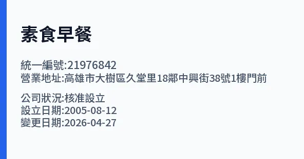 素食早餐的照片-統編 21976842(高雄市) 公司登記資料與營業項目詳細圖表