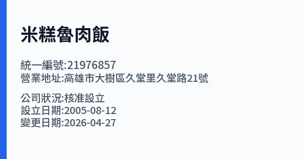 米糕魯肉飯的照片-統編 21976857(高雄市) 公司登記資料與營業項目詳細圖表