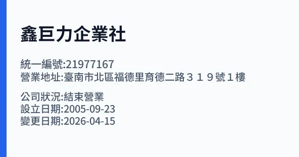 鑫巨力企業社的照片-統編 21977167(臺南市) 公司登記資料與營業項目詳細圖表