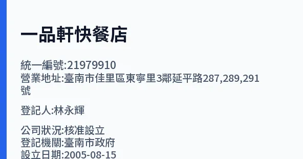 一品軒快餐店的照片-統編 21979910(臺南市) 公司登記資料與營業項目詳細圖表