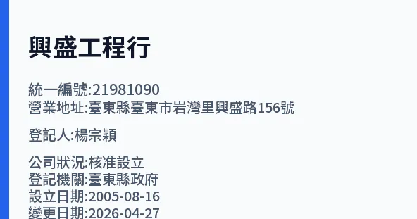 興盛工程行的照片-統編 21981090(臺東縣) 公司登記資料與營業項目詳細圖表