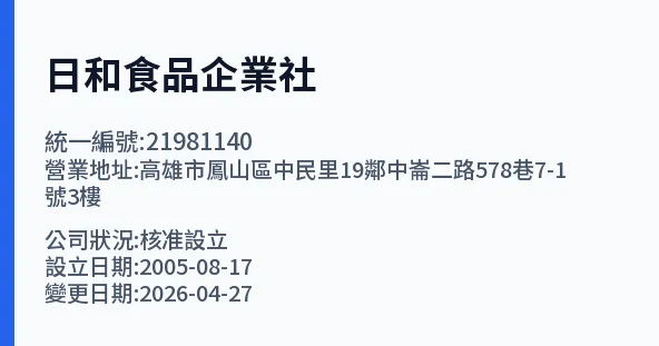 日和食品企業社的照片-統編 21981140(高雄市) 公司登記資料與營業項目詳細圖表