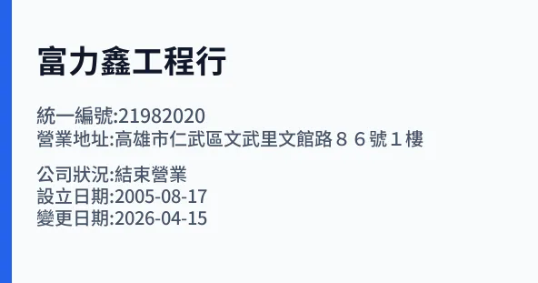 富力鑫工程行的照片-統編 21982020(高雄市) 公司登記資料與營業項目詳細圖表