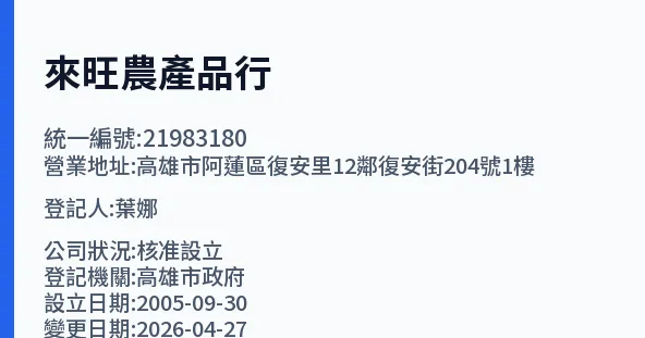 來旺農產品行的照片-統編 21983180(高雄市) 公司登記資料與營業項目詳細圖表