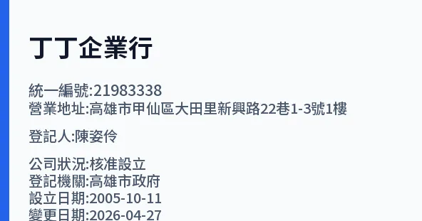 丁丁企業行的照片-統編 21983338(高雄市) 公司登記資料與營業項目詳細圖表