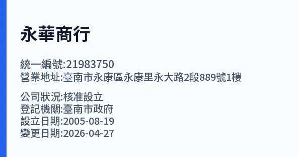 永華商行的照片-統編 21983750(臺南市) 公司登記資料與營業項目詳細圖表