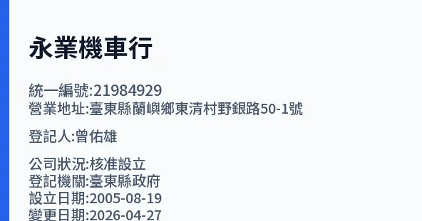 永業機車行的照片-統編 21984929(臺東縣) 公司登記資料與營業項目詳細圖表