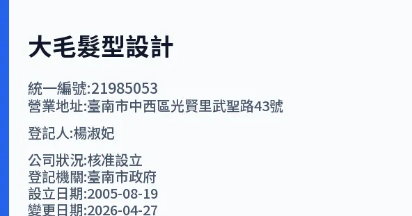 大毛髮型設計的照片-統編 21985053(臺南市) 公司登記資料與營業項目詳細圖表