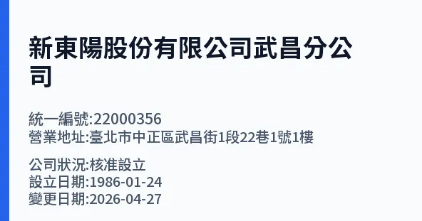 新東陽股份有限公司武昌分公司的照片-統編 22000356(臺北市) 公司登記資料與營業項目詳細圖表