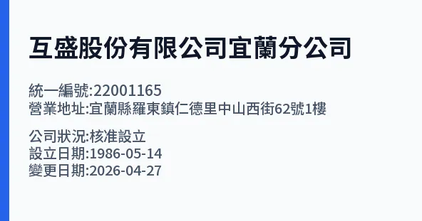 互盛股份有限公司宜蘭分公司的照片-統編 22001165(宜蘭縣) 公司登記資料與營業項目詳細圖表