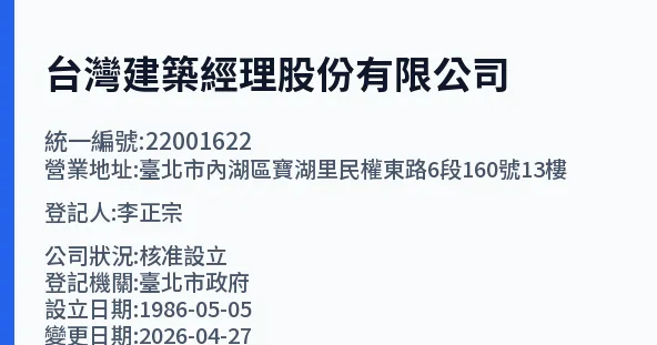 台灣建築經理股份有限公司的照片-統編 22001622(臺北市) 公司登記資料與營業項目詳細圖表