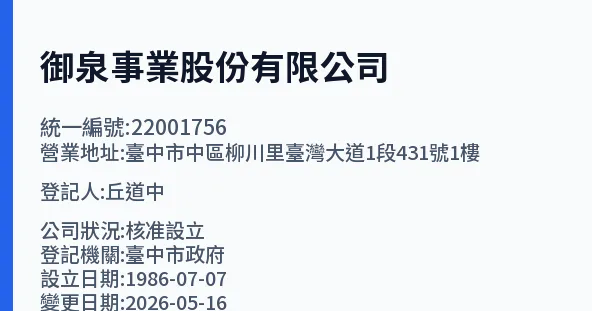 御泉事業股份有限公司的照片-統編 22001756(臺中市) 公司登記資料與營業項目詳細圖表