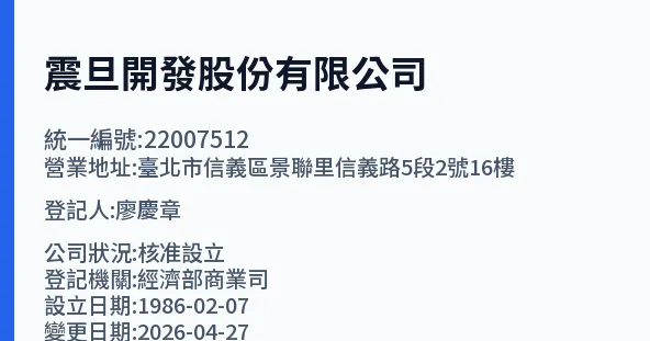 震旦開發股份有限公司的照片-統編 22007512(臺北市) 公司登記資料與營業項目詳細圖表