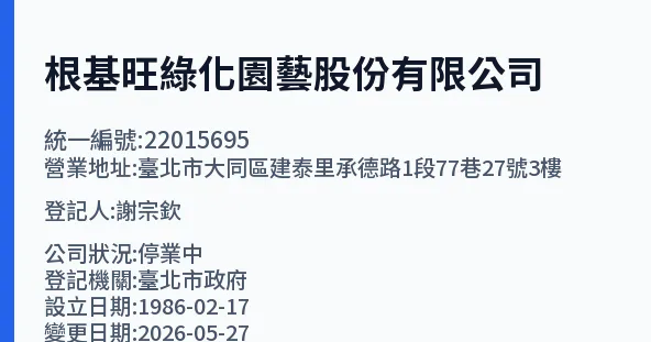 根基旺綠化園藝股份有限公司的照片-統編 22015695(臺北市) 公司登記資料與營業項目詳細圖表