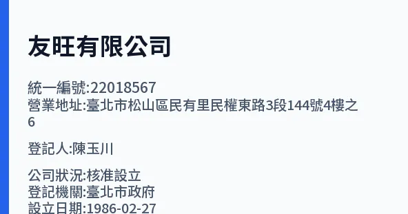 友旺有限公司的照片-統編 22018567(臺北市) 公司登記資料與營業項目詳細圖表
