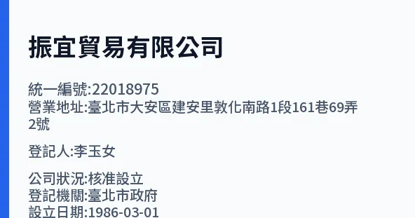 振宜貿易有限公司的照片-統編 22018975(臺北市) 公司登記資料與營業項目詳細圖表