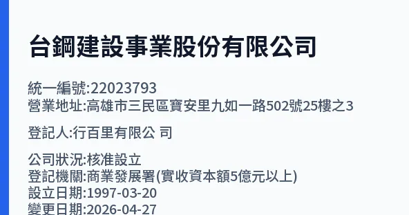 台鋼建設事業股份有限公司的照片-統編 22023793(高雄市) 公司登記資料與營業項目詳細圖表