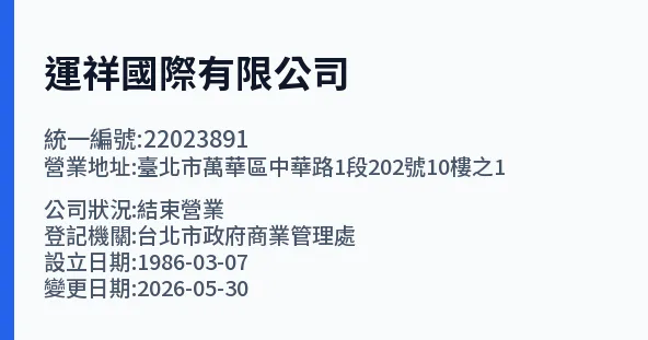 運祥國際有限公司的照片-統編 22023891(臺北市) 公司登記資料與營業項目詳細圖表