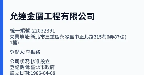 允達金屬工程有限公司的照片-統編 22032391(新北市) 公司登記資料與營業項目詳細圖表