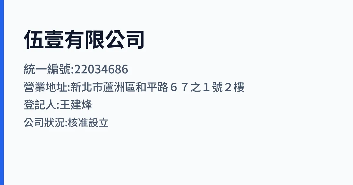 伍壹有限公司 - 統編 22034686(新北市) 公司登記資料與營業項目詳細圖表