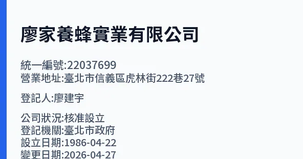 廖家養蜂實業有限公司的照片-統編 22037699(臺北市) 公司登記資料與營業項目詳細圖表