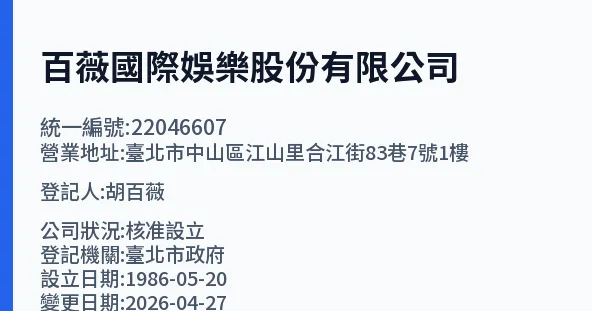 百薇國際娛樂股份有限公司的照片-統編 22046607(臺北市) 公司登記資料與營業項目詳細圖表