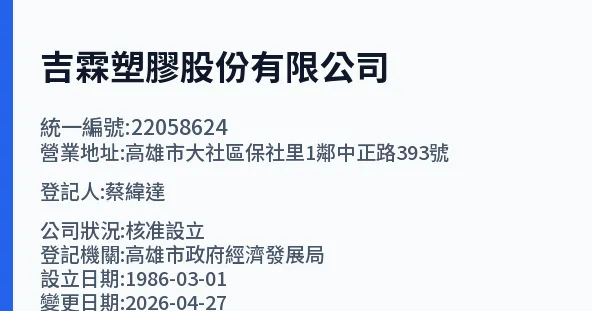 吉霖塑膠股份有限公司的照片-統編 22058624(高雄市) 公司登記資料與營業項目詳細圖表