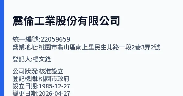 震倫工業股份有限公司的照片-統編 22059659(桃園市) 公司登記資料與營業項目詳細圖表