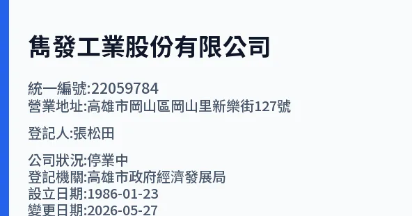 雋發工業股份有限公司的照片-統編 22059784(高雄市) 公司登記資料與營業項目詳細圖表