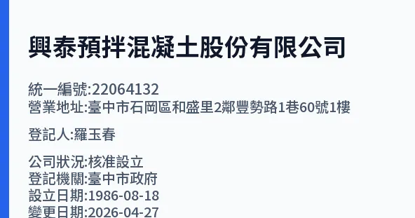 興泰預拌混凝土股份有限公司的照片-統編 22064132(臺中市) 公司登記資料與營業項目詳細圖表