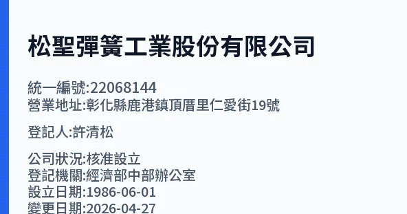 松聖彈簧工業股份有限公司的照片-統編 22068144(彰化縣) 公司登記資料與營業項目詳細圖表