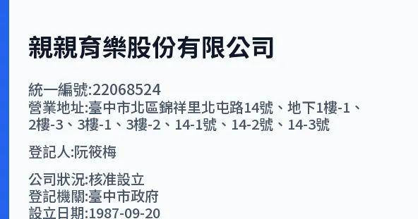 親親育樂股份有限公司的照片-統編 22068524(臺中市) 公司登記資料與營業項目詳細圖表