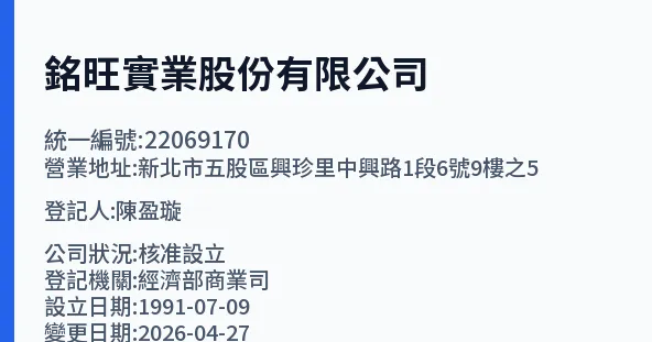 銘旺實業股份有限公司的照片-統編 22069170(新北市) 公司登記資料與營業項目詳細圖表