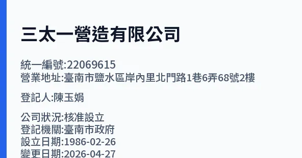 三太一營造有限公司的照片-統編 22069615(臺南市) 公司登記資料與營業項目詳細圖表