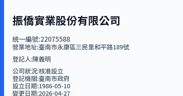 振僑實業股份有限公司的照片-統編 22075588(臺南市) 公司登記資料與營業項目詳細圖表