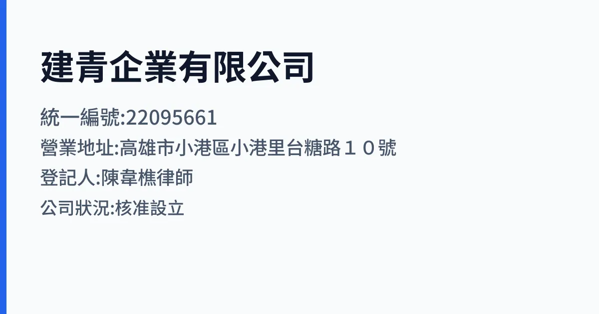 建青企業有限公司 - 統編 22095661(高雄市) 公司登記資料與營業項目詳細圖表