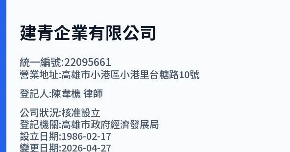 建青企業有限公司的照片-統編 22095661(高雄市) 公司登記資料與營業項目詳細圖表