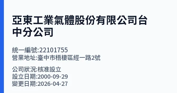 亞東工業氣體股份有限公司台中分公司的照片-統編 22101755(臺中市) 公司登記資料與營業項目詳細圖表