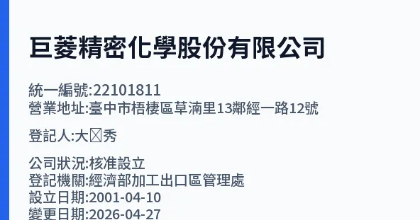 巨菱精密化學股份有限公司的照片-統編 22101811(臺中市) 公司登記資料與營業項目詳細圖表