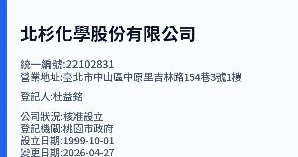 北杉化學股份有限公司的照片-統編 22102831(臺北市) 公司登記資料與營業項目詳細圖表