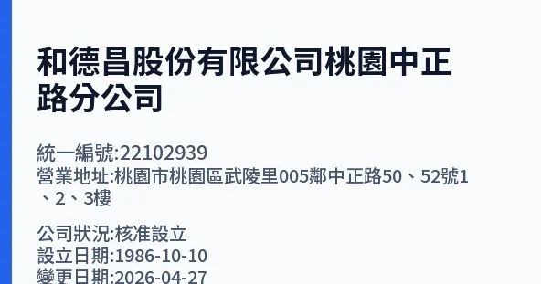 和德昌股份有限公司桃園中正路分公司的照片-統編 22102939(桃園市) 公司登記資料與營業項目詳細圖表