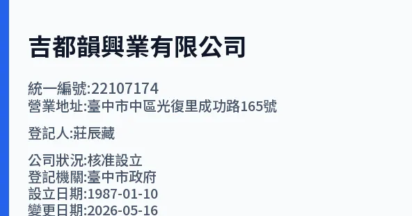 吉都韻興業有限公司的照片-統編 22107174(臺中市) 公司登記資料與營業項目詳細圖表