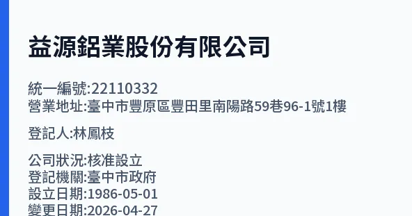 益源鋁業股份有限公司的照片-統編 22110332(臺中市) 公司登記資料與營業項目詳細圖表