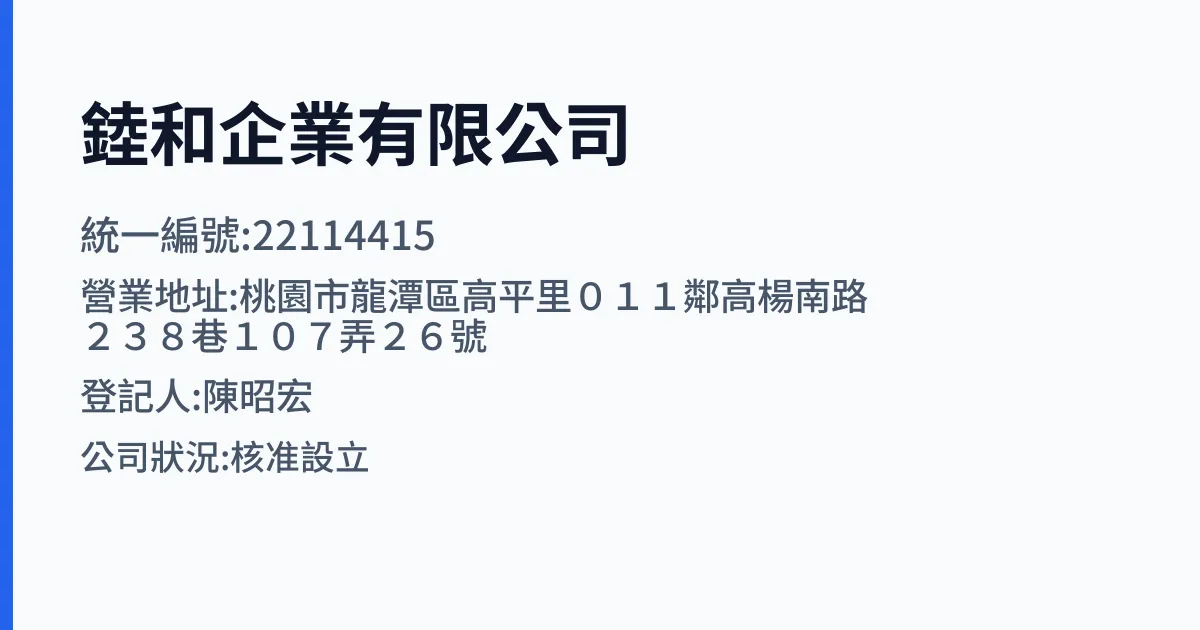 錴和企業有限公司 - 統編 22114415(桃園市) 公司登記資料與營業項目詳細圖表