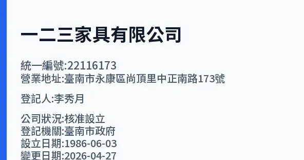 一二三家具有限公司的照片-統編 22116173(臺南市) 公司登記資料與營業項目詳細圖表