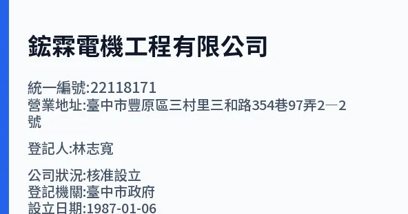 鋐霖電機工程有限公司的照片-統編 22118171(臺中市) 公司登記資料與營業項目詳細圖表