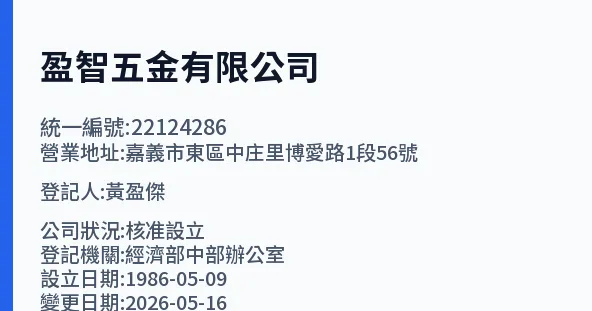 盈智五金有限公司的照片-統編 22124286(嘉義市) 公司登記資料與營業項目詳細圖表