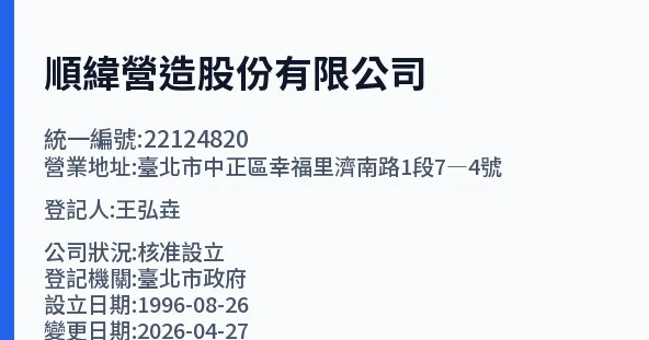 順緯營造股份有限公司的照片-統編 22124820(臺北市) 公司登記資料與營業項目詳細圖表