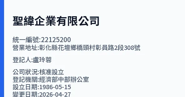 聖緯企業有限公司的照片-統編 22125200(彰化縣) 公司登記資料與營業項目詳細圖表